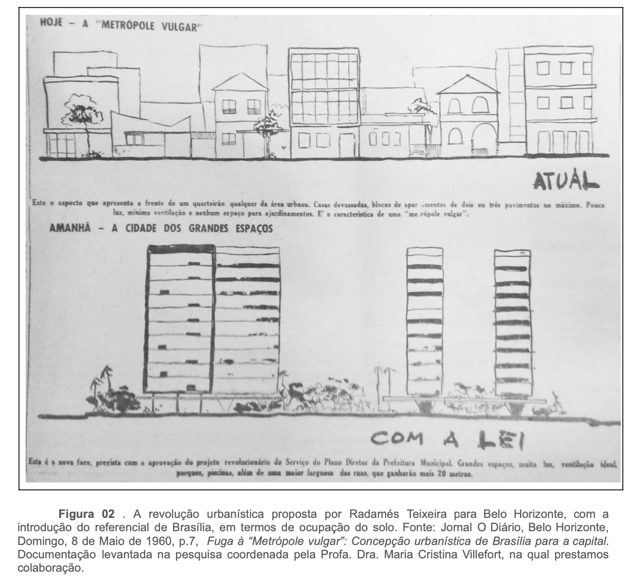 O Pensamento E As Práticas Do Urbanismo E Do Planejamento Urbano